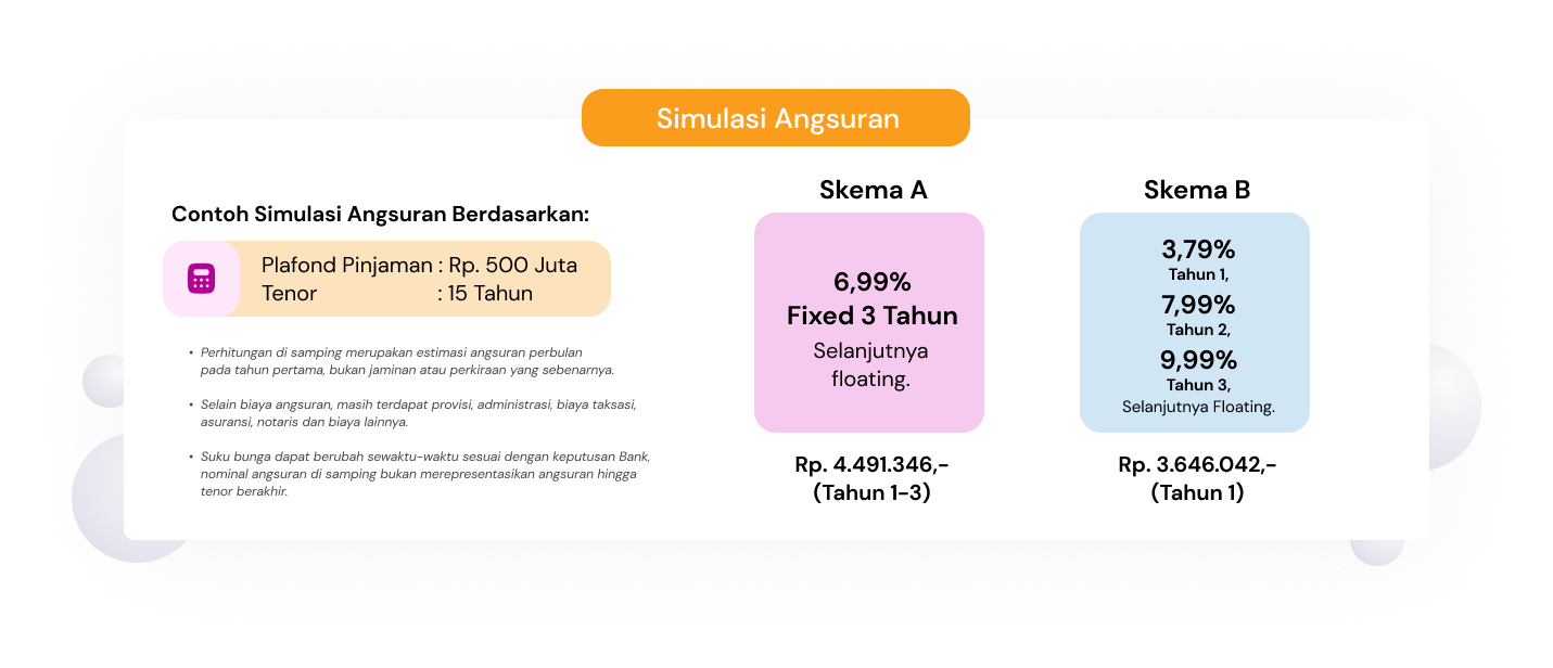 KPR Mega Griya: Solusi Mudah Miliki Rumah Impian Kamu!