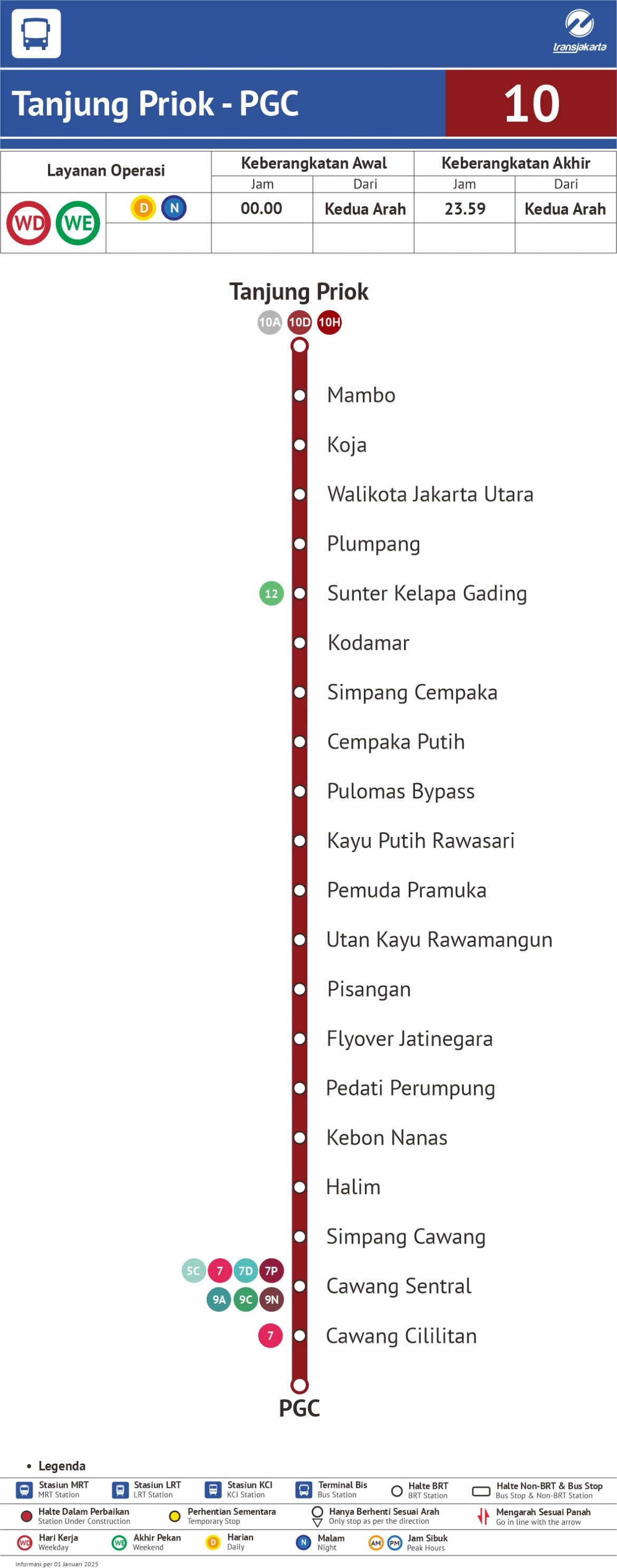 Rute Koridor 10 TransJakarta: Halte, dan Jam Operasional