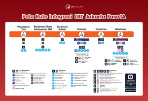 Rute LRT Jakarta Terbaru 2025: Cek Tarif, Jalur, dan Stasiunnya