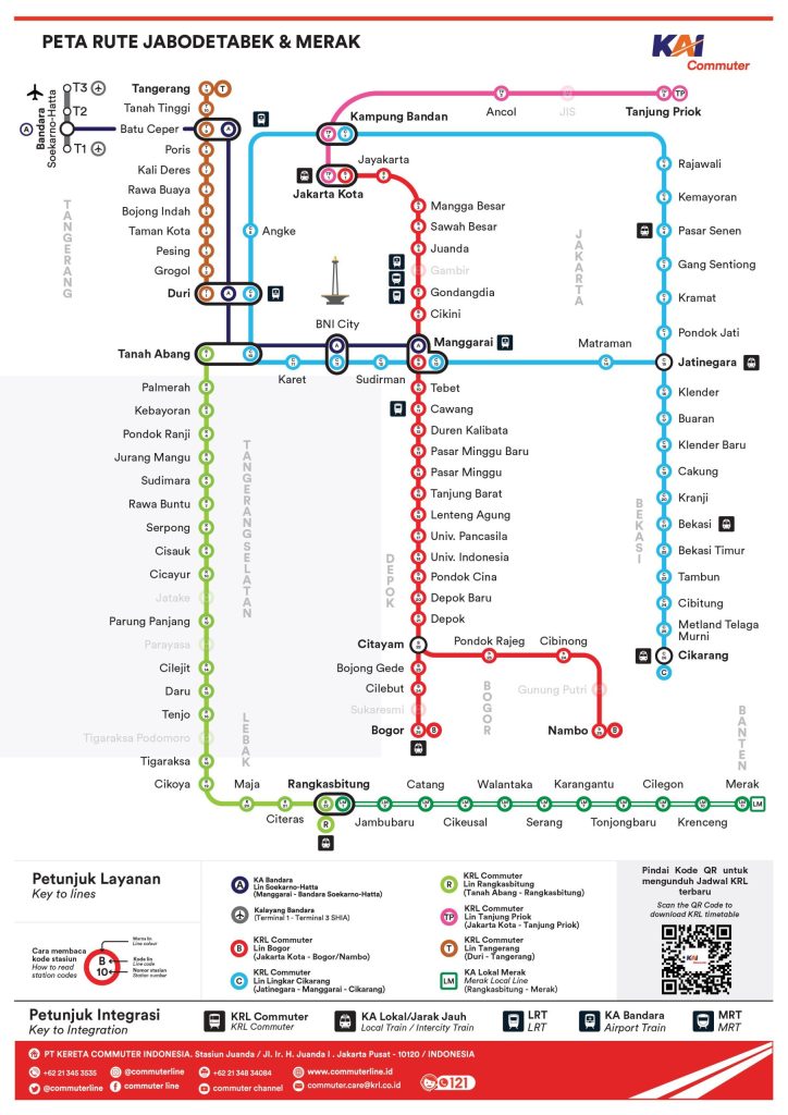 Jadwal KRL Jakarta Kota - Bogor Terbaru