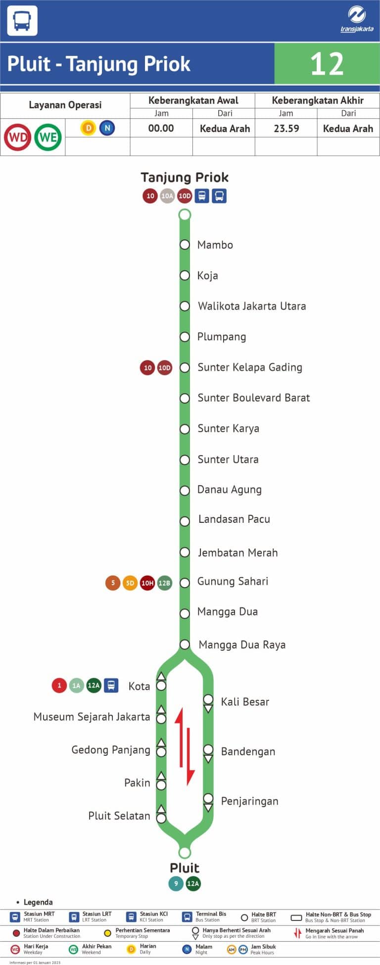 Rute Koridor 12 TransJakarta yang Perlu Kamu Tahu: Pluit ke Priok