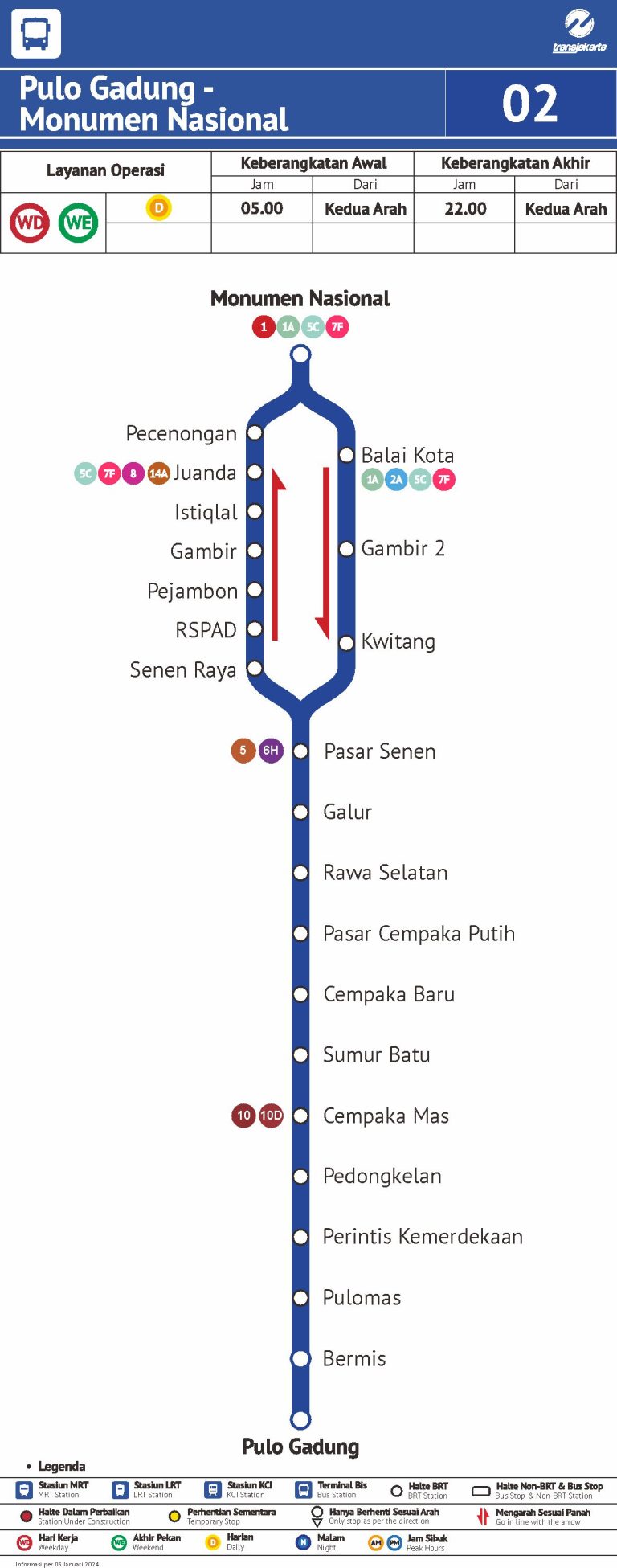 Rute Transjakarta Koridor 2 Pulo Gadung-Monas Terbaru