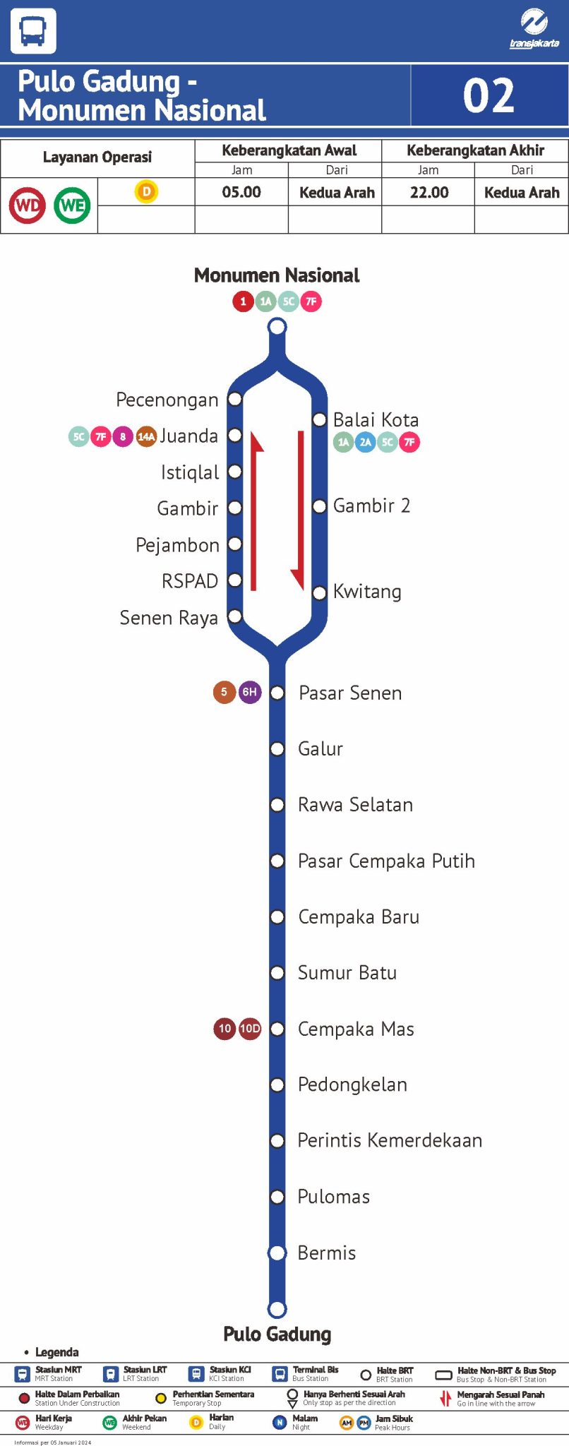 Rute Transjakarta Koridor 2 Pulo Gadung-Monas Terbaru