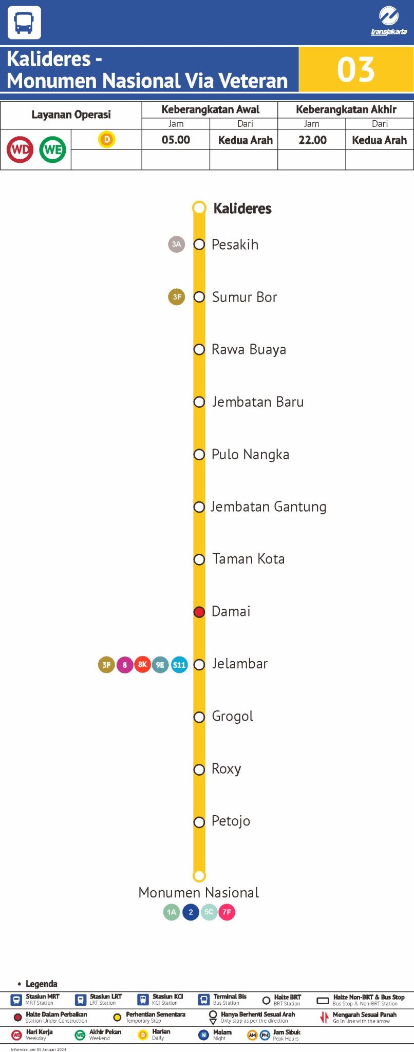 Rute Transjakarta Koridor 3 Kalideres-Monas Terbaru